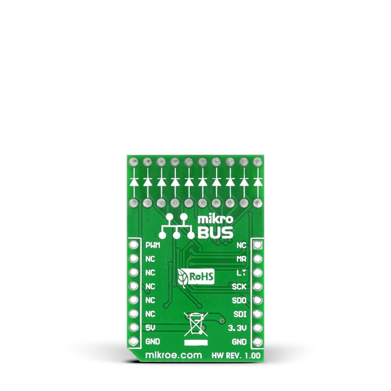 BarGraph click – MGSL